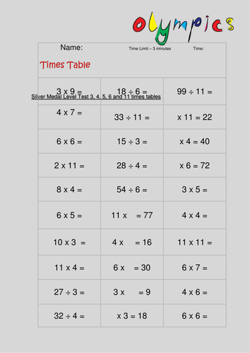 Times Tables Olympics | Teaching Resources