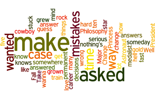 Introductory lesson to the study of spoken language/language techniques ...