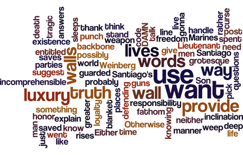 Introductory lesson to the study of spoken language/language techniques ...