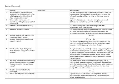 AQA Alevel Physics - 10 Quick Questions - Waves and Quantum Phenomena ...