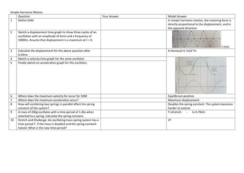 AQA Alevel Physics - 10 Quick Questions - Further Mechanics | Teaching ...