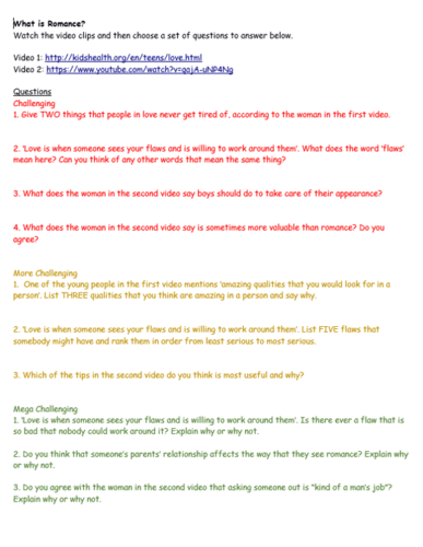 Love + Dating PSHE | Teaching Resources