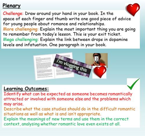 Love + Dating - Relationships + Sex Education | Teaching Resources