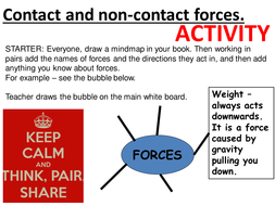 Forces between objects, contact and non-contact forces and force fields ...