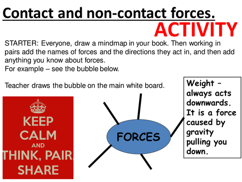 Forces between objects, contact and non-contact forces and force fields ...