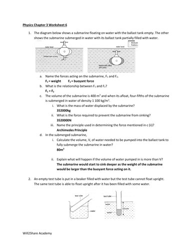 Pascal, Archimedes and Bernoulli's Principle Worksheets + Buoyant Force ...