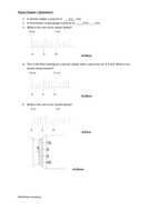 Vernier Caliper, Micrometer Screw Gauge and Zero Error Correction ...