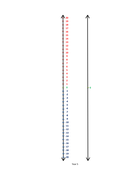 Negative Number Lines | Teaching Resources