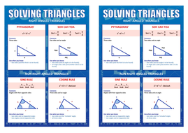 GCSE Trigonometry (Poster) | Teaching Resources