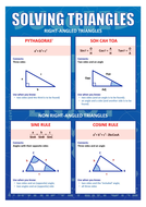 GCSE Trigonometry (Poster) | Teaching Resources