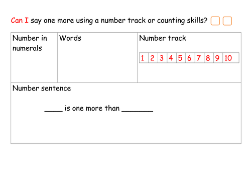 Year 1 White Rose HUb one more and one less grids | Teaching Resources