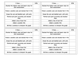 Key Stage 3 - Working Scientifically - Lesson 6 - Drawing Graphs ...
