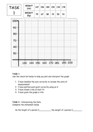 Key Stage 3 - Working Scientifically - Lesson 6 - Drawing Graphs ...