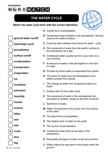 Water Cycle Word Match | Teaching Resources