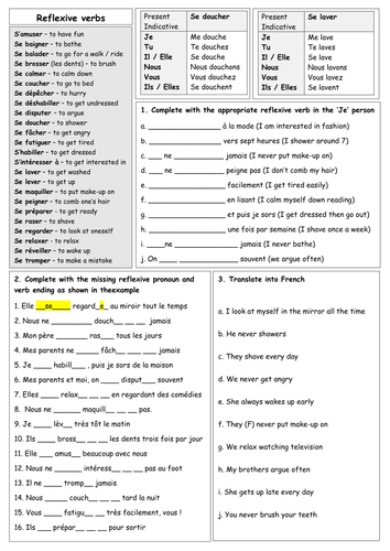 KS3/4 French - Daily routine and school life in the present (reg ...