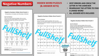 Negative Numbers | Teaching Resources
