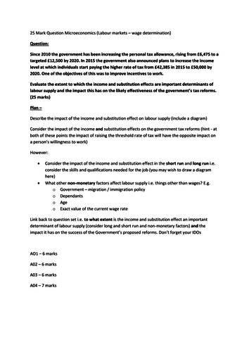 Labour Markets - wage determination | Teaching Resources