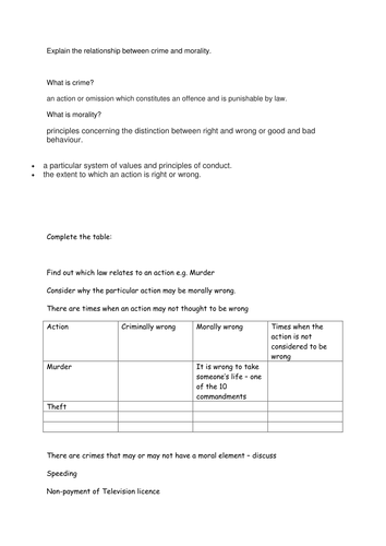 Explain the relationship between crime and morality | Teaching Resources
