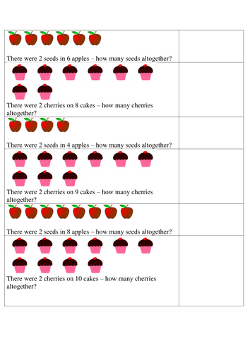 Year 1 Multiplication Word Problems | Teaching Resources