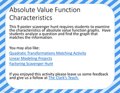 Absolute Value Function Graphs Characteristics Scavenger Hunt ...