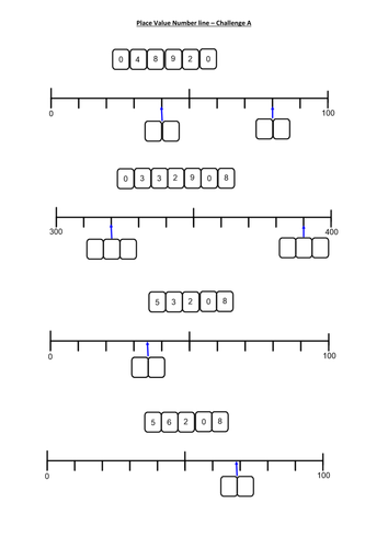 Year 4/5 Number Line - Place Value - Varied Fluency White rose linked ...