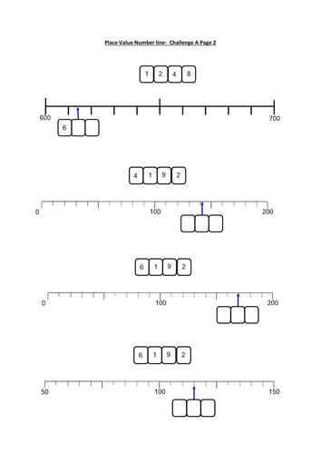Year 4/5 Number Line - Place Value - Varied Fluency White rose linked ...