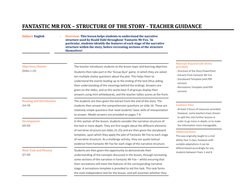 Fantastic Mr Fox - Structure of the Story! | Teaching Resources
