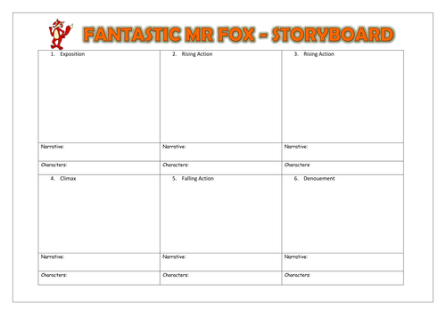 Fantastic Mr Fox - Structure of the Story! | Teaching Resources