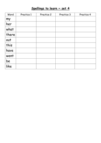 Year 1 100 High Frequency Words - to practise spelling and handwriting ...