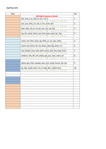Year 1 100 High Frequency Words - to practise spelling and handwriting ...