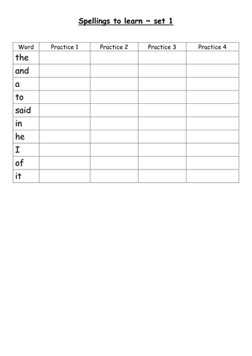 Year 1 100 High Frequency Words - to practise spelling and handwriting ...