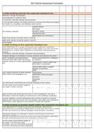 KS2 Writing Teacher Assessment Framework | Teaching Resources