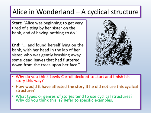 Structure | Teaching Resources