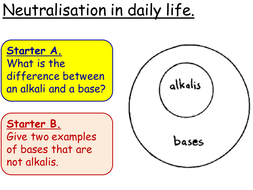 Neutralisation in Daily Life Year 7 Two Lesson PowerPoints (KS3 7Fe) Indigestion Acids & Alkalis ...