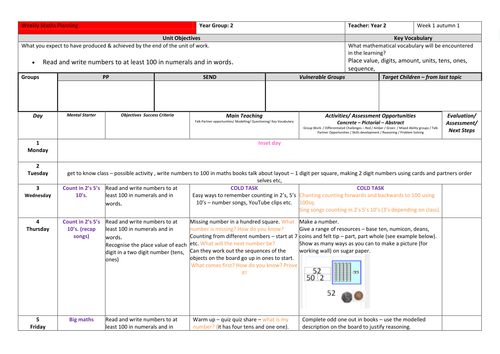 Year 2, week 1 place value | Teaching Resources