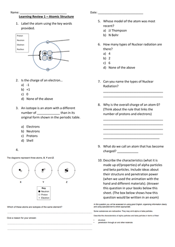 Learning review for atomic structure | Teaching Resources