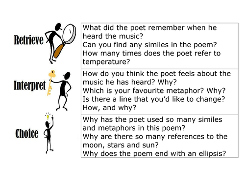 Poetry using simile and metaphor - 1 week lesson plans & resources inc ...