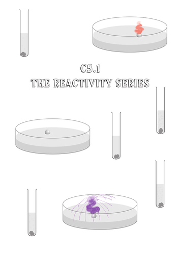 Gcse Aqa C5 1 The Reactivity Series Workbook New Spec Teaching Resources