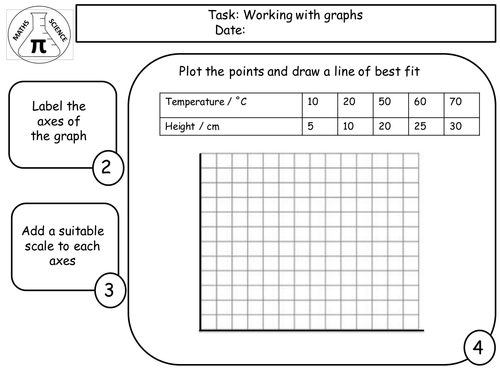 Science Skill Tasks | Teaching Resources