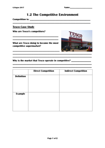 Full Set of Lessons for 1.2 Spotting a Business Opportunity for New 9-1 ...