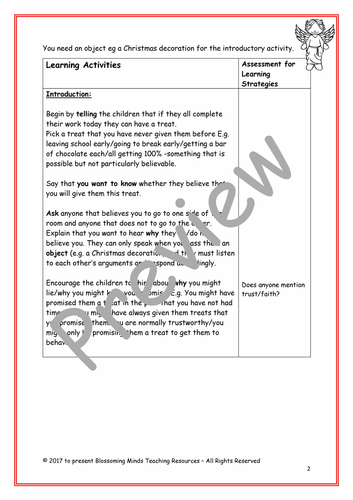 Christmas lesson - Angel Gabriel Visits Mary - KS2 | Teaching Resources