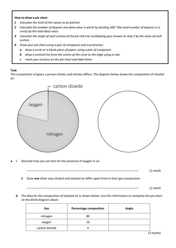 New GCSE 9-1 AQA Biology B4 Breathing and Gas Exchange | Teaching Resources