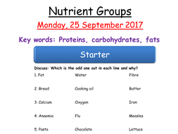 KS3 Nutrition, food and digestion resources bundle | Teaching Resources