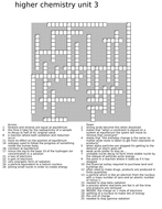 Higher chemistry | Teaching Resources