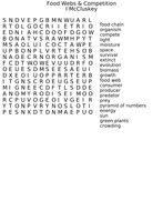 Science word searches | Teaching Resources