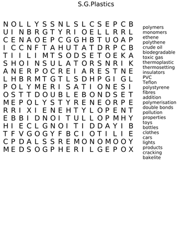 Chemistry word searches | Teaching Resources