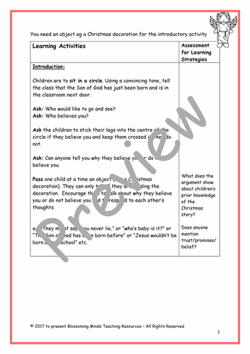 Christmas RE lesson - Angel Gabriel Visits Mary - KS1 | Teaching Resources