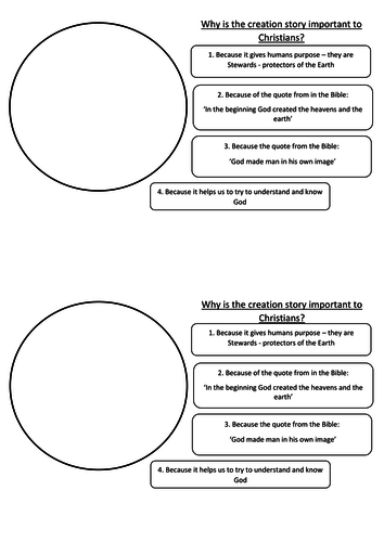 KS3 Creation - Christianity | Teaching Resources
