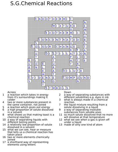 Chemistry crosswords | Teaching Resources