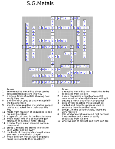 Chemistry crosswords | Teaching Resources